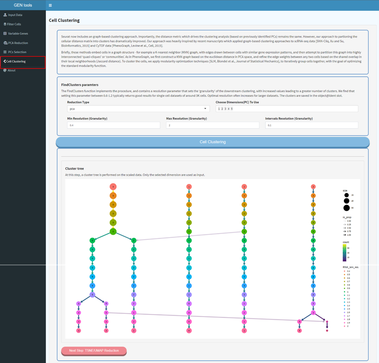 Documentation - Gene Expression Nebulas