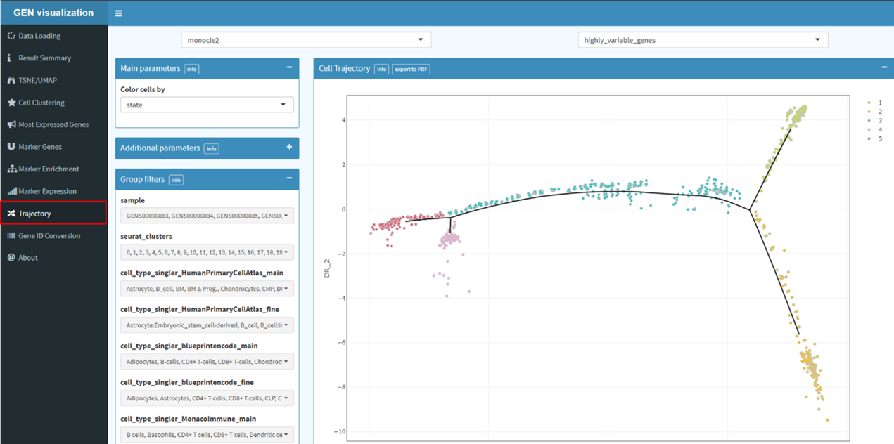 Documentation - Gene Expression Nebulas