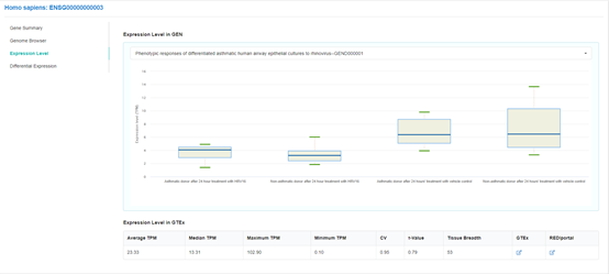Documentation - Gene Expression Nebulas