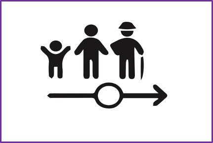 ICG00153 Homo sapiens - Internal Control Genes Database (ICG)