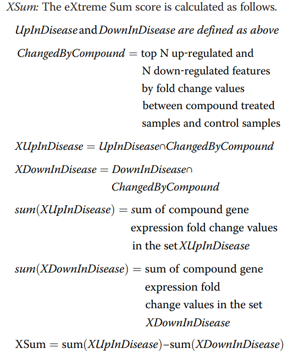 5.4.4 Spearman, Pearson and Cosine