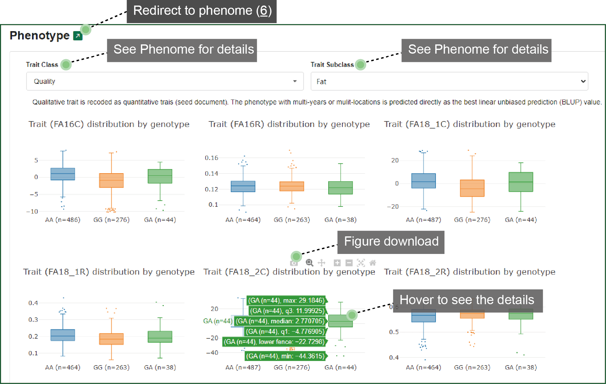 Documentation - SoyOmics - CNCB-NGDC